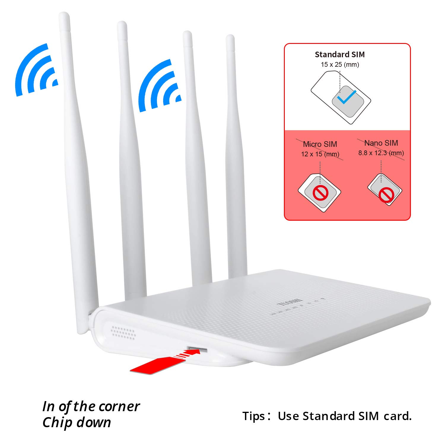 TUOSHI N300 WiFi Unlocked 4G LTE Modem Router with SIM Card Slot, 300Mbps WiFi, LTE Cat4, EC25-AF Qualcomm Chipset, 5dBi High Gain Antennas, Plug and Play, LT15F