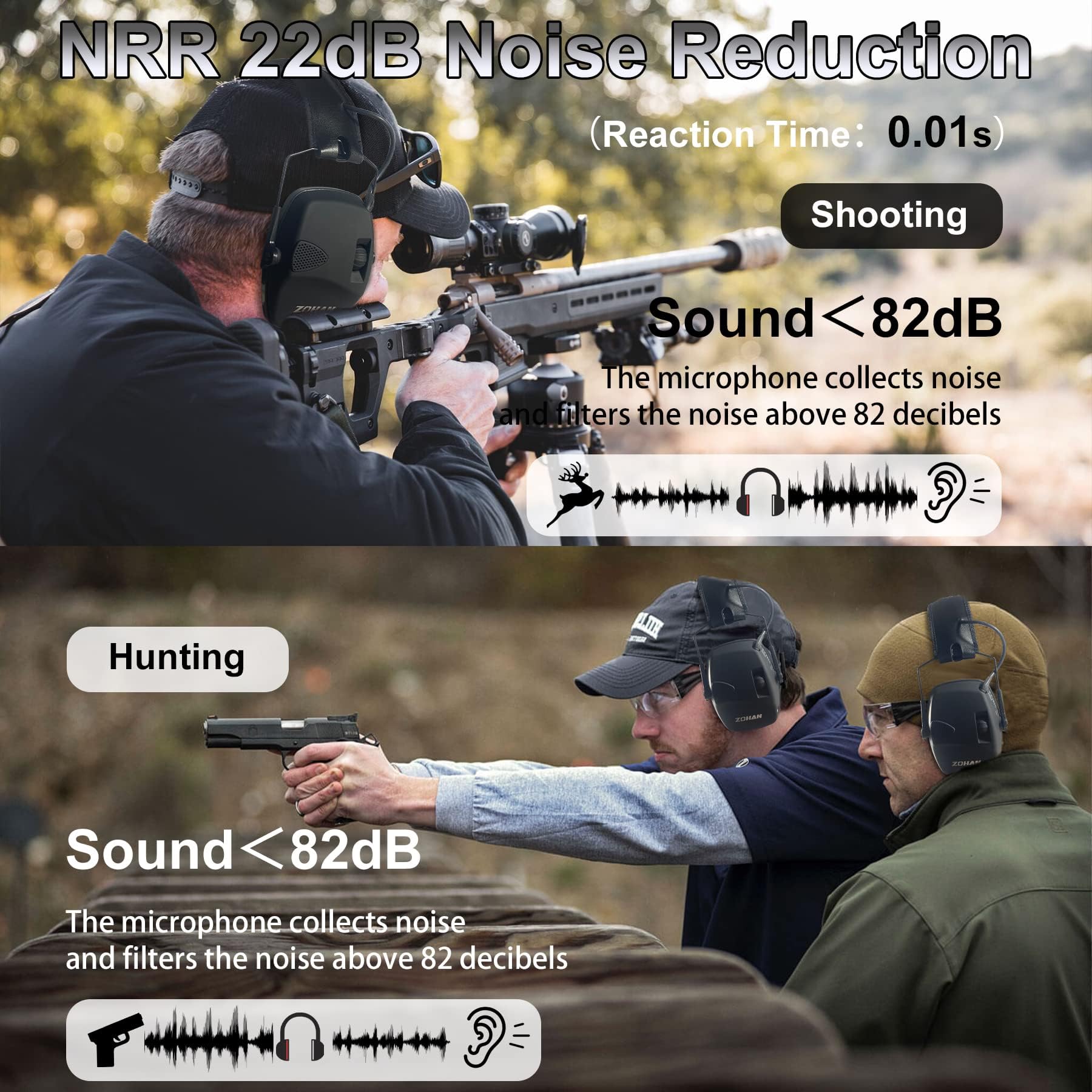 ZOHAN EM054 Electronic Ear Protection for Shooting Range with Sound Amplification Noise Reduction, Ear Muffs for Gun Range (Black)