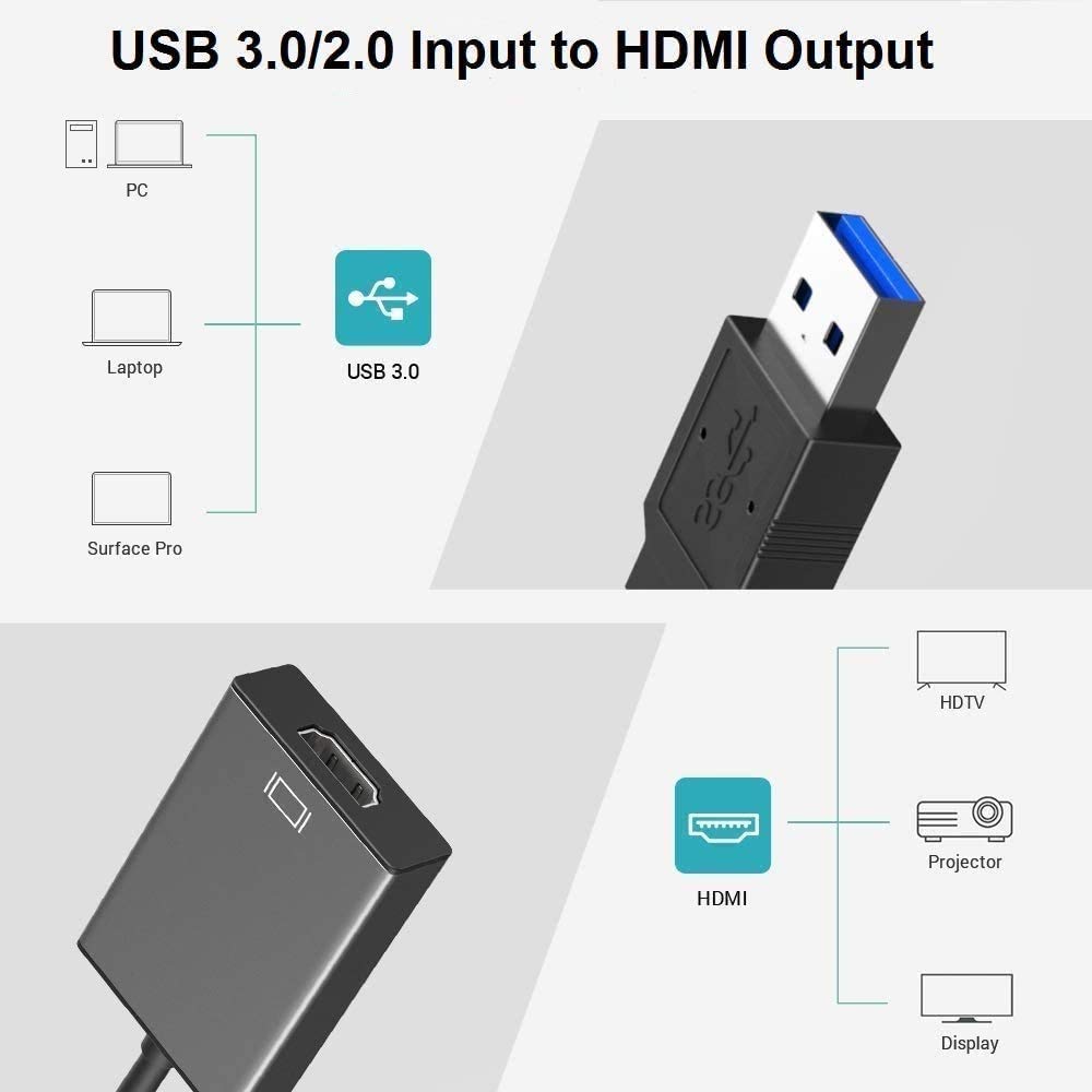 USB to HDMI Adapter Cable Compatible with Windows 10/8/7/XP,USB 3.0/2.0 to HDMI HD 1080P Multi-Display Audio Video Graphics Converter Cord for Computer,Laptop,PC,Desktop,HDTV,Monitor,Projector