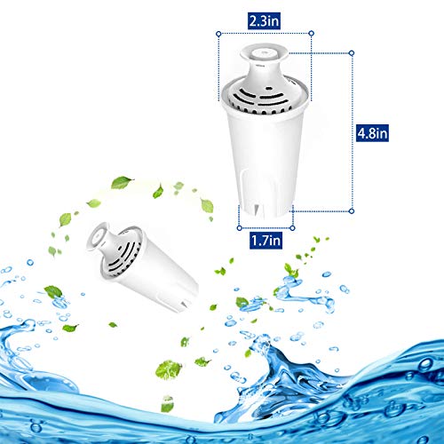 6-Pack Water Filters Replacements for Britta, APPLIANCEMATES Water Filter Replacement for Brita Pitcher and Dispensers Standard, XL, OB03