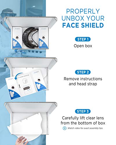 Medspec Protect Face Shield (Model FS-2.0) | Reusable Shields for Medical, Dental, & Essential Workers | Fogless & Adjustable Medical Face Guard with Quick-Release Lens System | Made in The USA