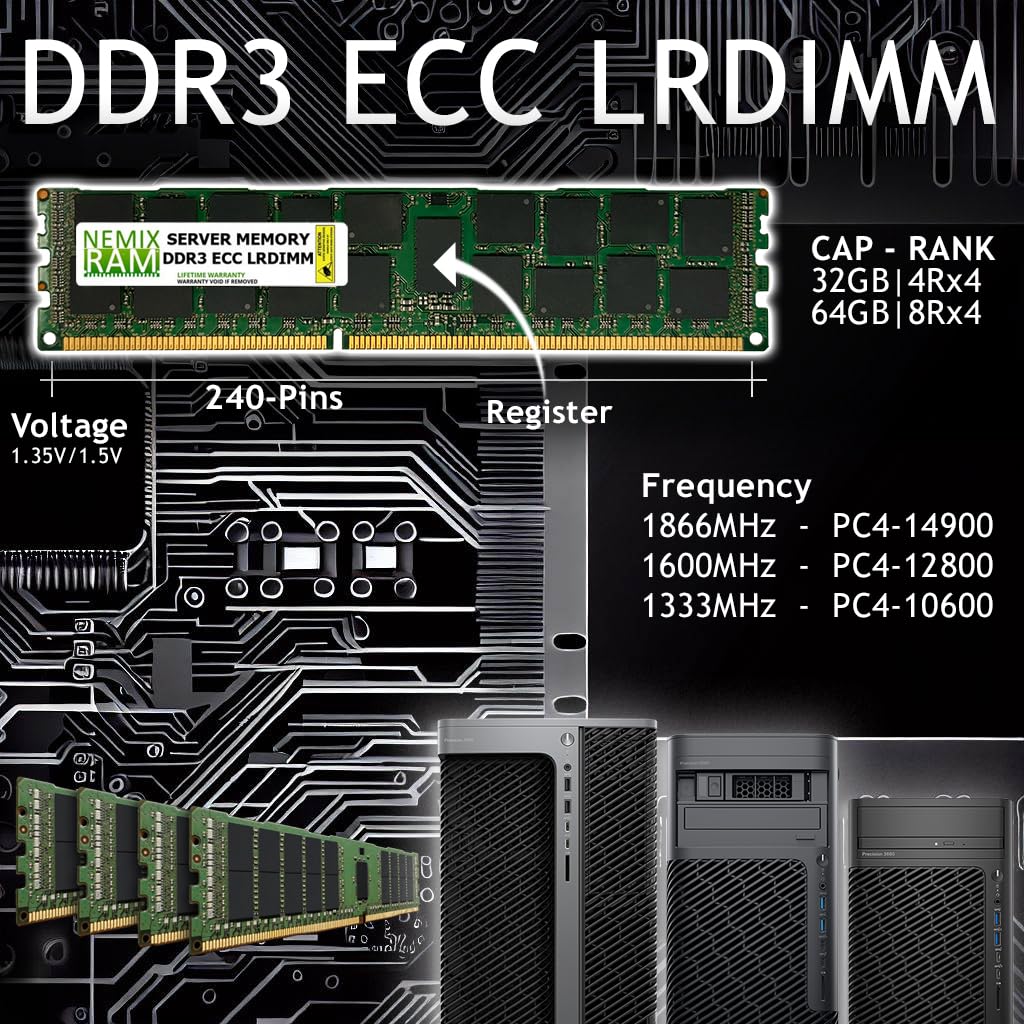 NEMIX RAM 32GB (1X32GB) DDR3 1866MHZ PC3-14900 4Rx4 1.2V 288-PIN ECC LRDIMM Load Reduced Server Memory Compatible with Supermicro MEM-DR332L-SL02-LR18
