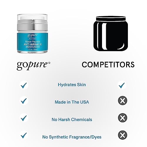 goPure Glyco-Peptide Anti Wrinkle Face Cream - Hyaluronic Acid Moisturizer for Face with Glycolic Acid, Peptides, and Vitamin E - Hydrating Facial Moisturizer with Anti-Aging Formula - 1.7 fl oz