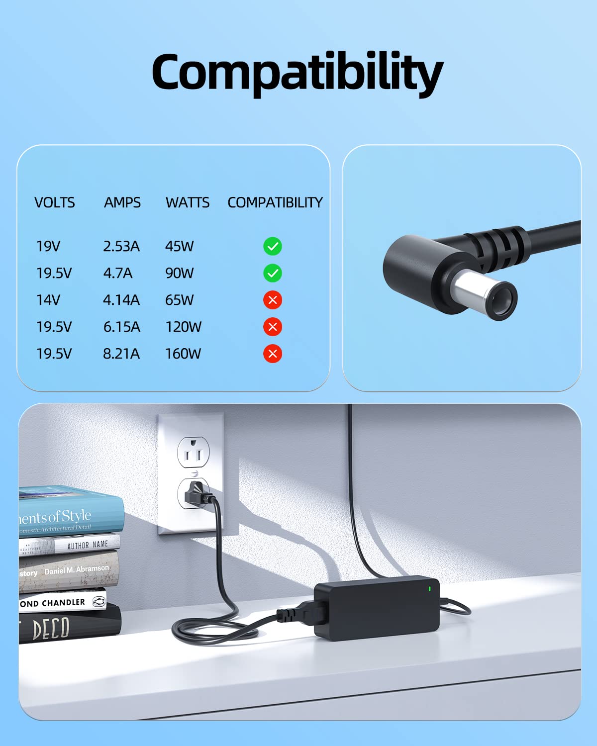 Superer AC Charger Fit for Sony LCD TV KDL-40W650D Power Supply Adapter Cord