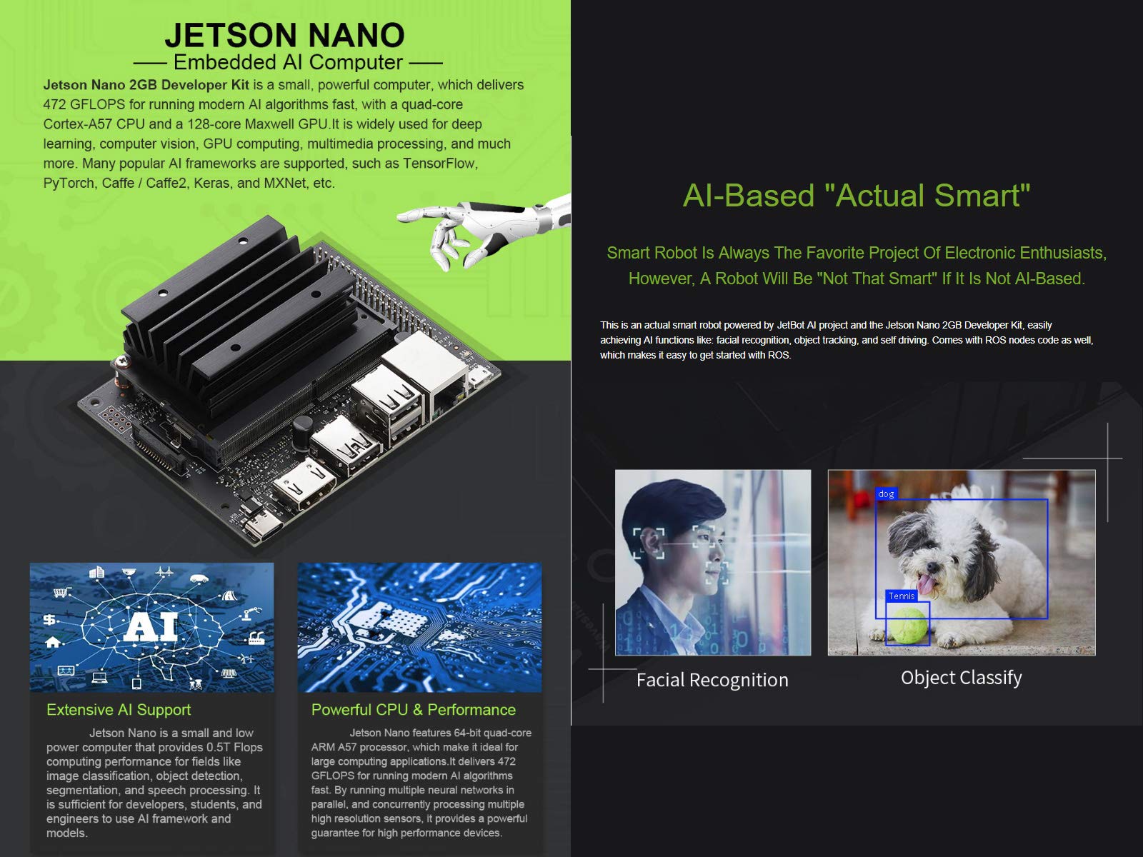 JetBot 2GB AI Kit Accessories AI-Based Smart Robot Compatible with NVIDIA Jetson Nano 2GB Developer Kit (Doesn't Include 2GB Nano)