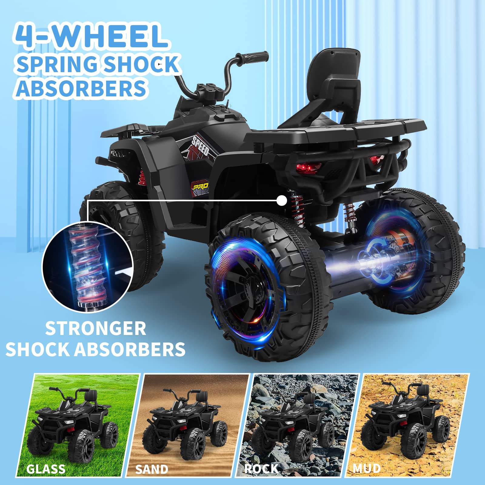 24V Kids Electric ATV Car, 2-Seater, 200W Engine, 9AH Battery, LED Lights, Music, Spring Suspension - For Boys & Girls