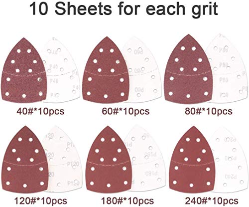 60PCS Sanding Sheets, Hook and Loop Mouse Sander Pads Sander Paper for Multi-Sanders,10Pcs Each Assorted 40/60/80/120/180/240 Grits, Including All grit Grades, Coarse to Fine