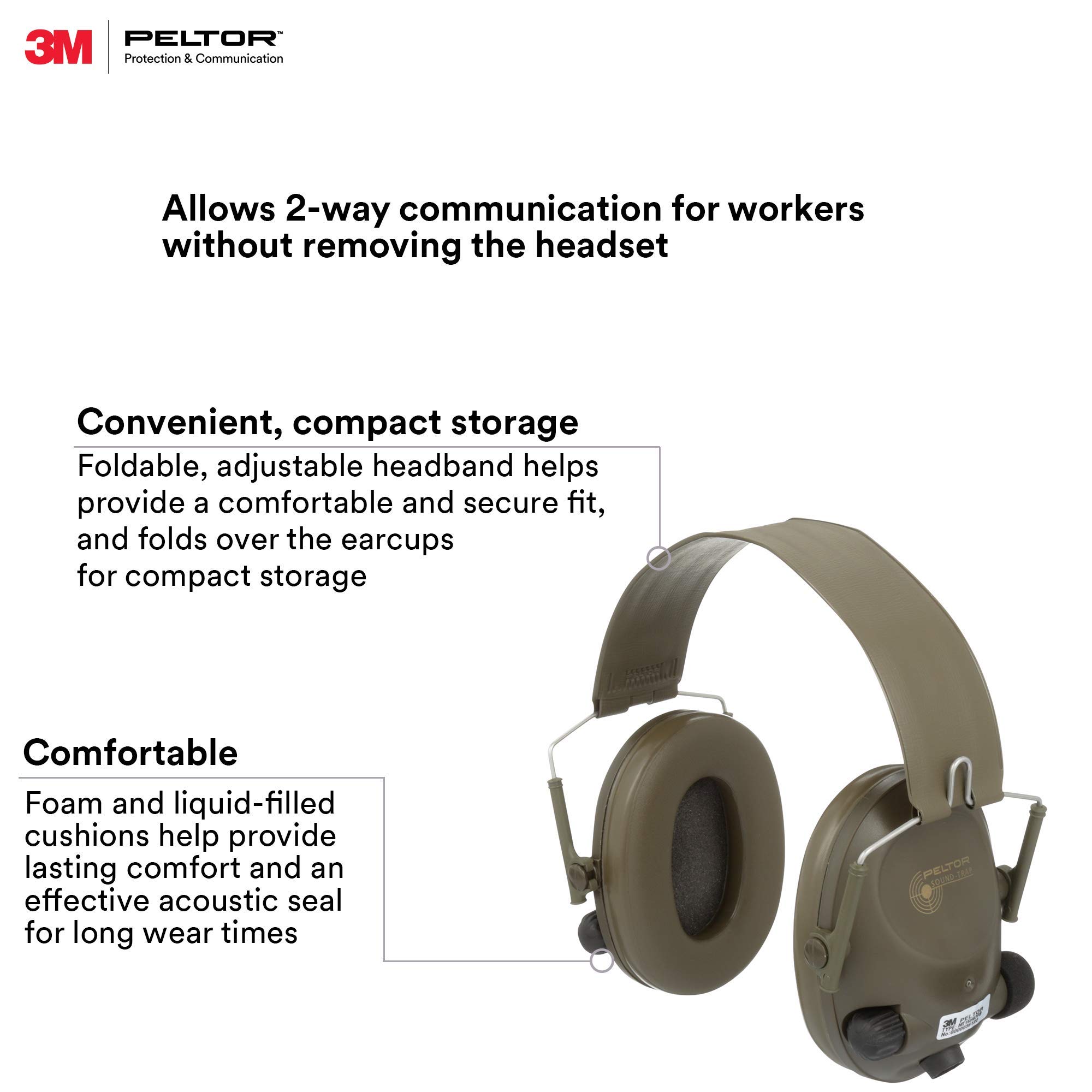 3M Peltor Tactical 6-S Slim Line Electronic Headset with Audio Input Jack, Olive Green, Hearing Protection, Ear Protection, NRR 20 dB, Great for hunters and shooters