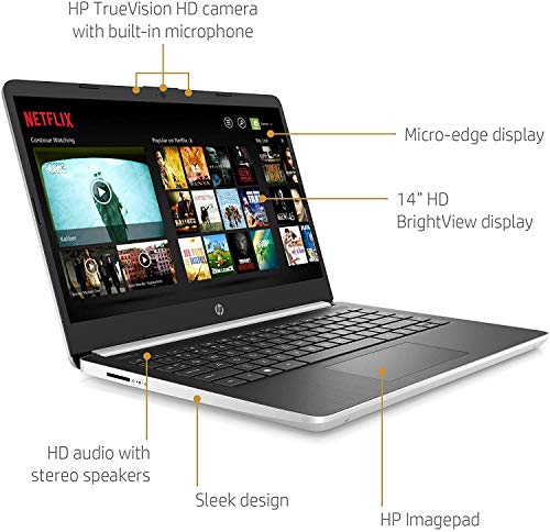Newest HP 14 HD Premium Business Laptop PC | 10th Gen Intel Quad-Core i5-1035G1 up to 3.6GHz | 8GB RAM | 256GB SSD | WiFi | HDMI | Card Reader | Bluetooth | Windows 10 | Silver (Renewed)