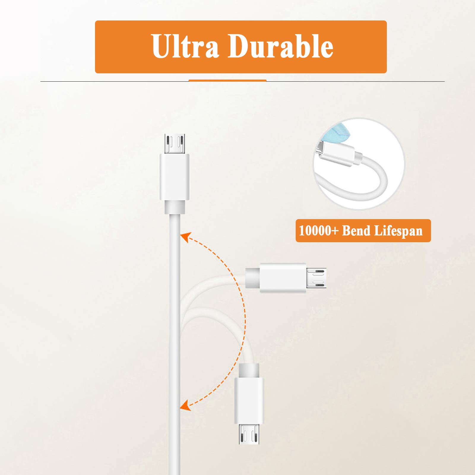 SGUUVAY 2Pack 6.6ft Micro-USB Charger Charging Cords for Samsung Galaxy Tab A, E, 3, 4, S, S2 10.1" 8.0" 9.7" 7.0" SM-T280/387/550/580/350 Tablet Charging Cables