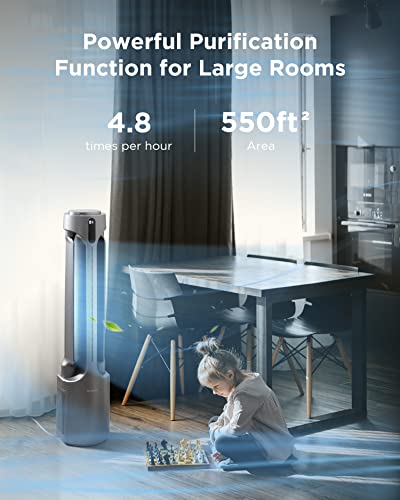 AIRMATE Bladeless Fan & HEPA Filter Air Purifier 2in1 with Remote, Silent 45”Oscillating Pedestal Fan, 5 Modes 24 Speeds, LED Display, 15H Timer, Auto Off, Portable Tower Fan for Bedroom Home Office