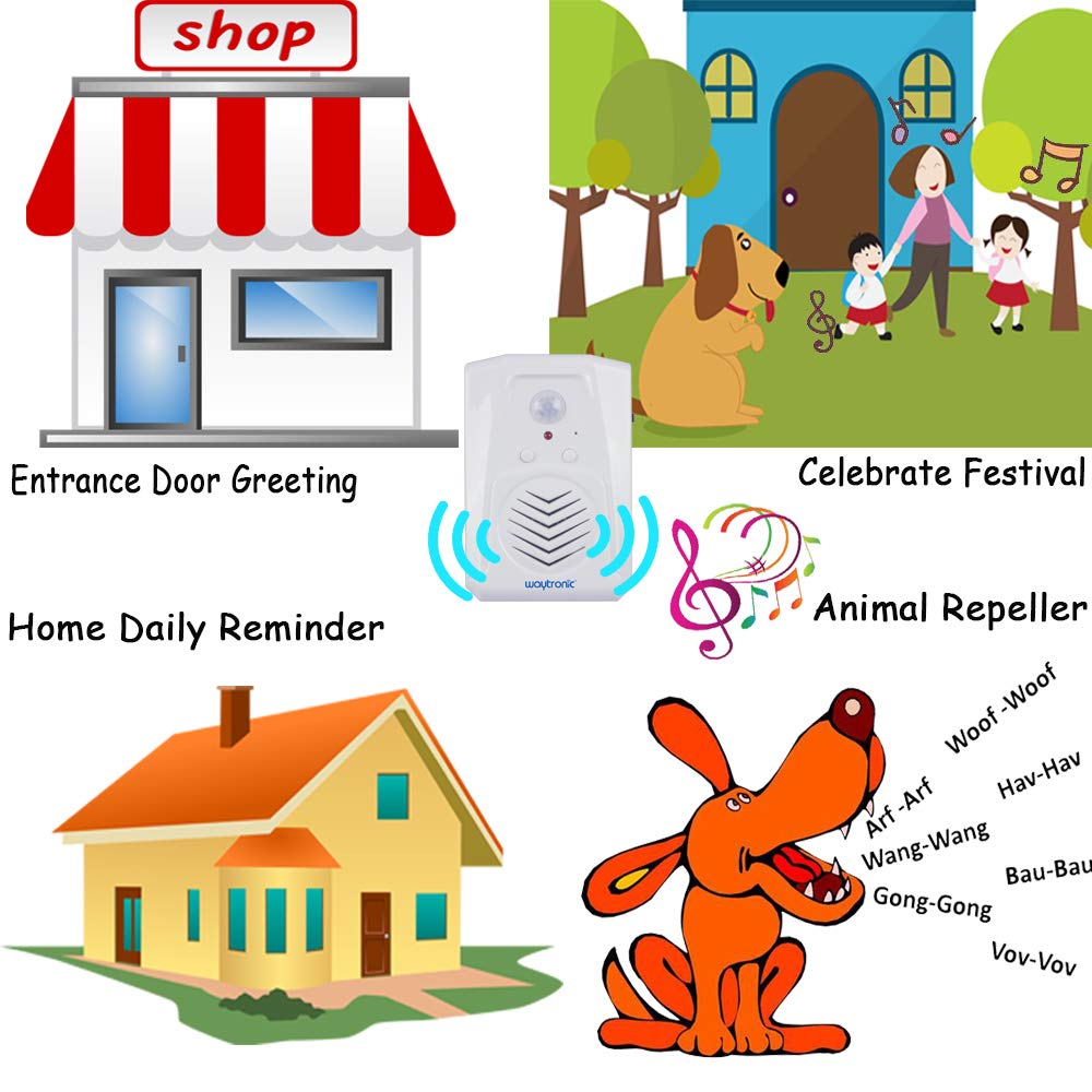 waytronic Replaceable Voice PIR Infrared Motion Sensor Activated Welcome Doorbell for Shop Store Christmas MP3 Audio Files to Play Speech,Sound Player Speaker with USB Cable(White)