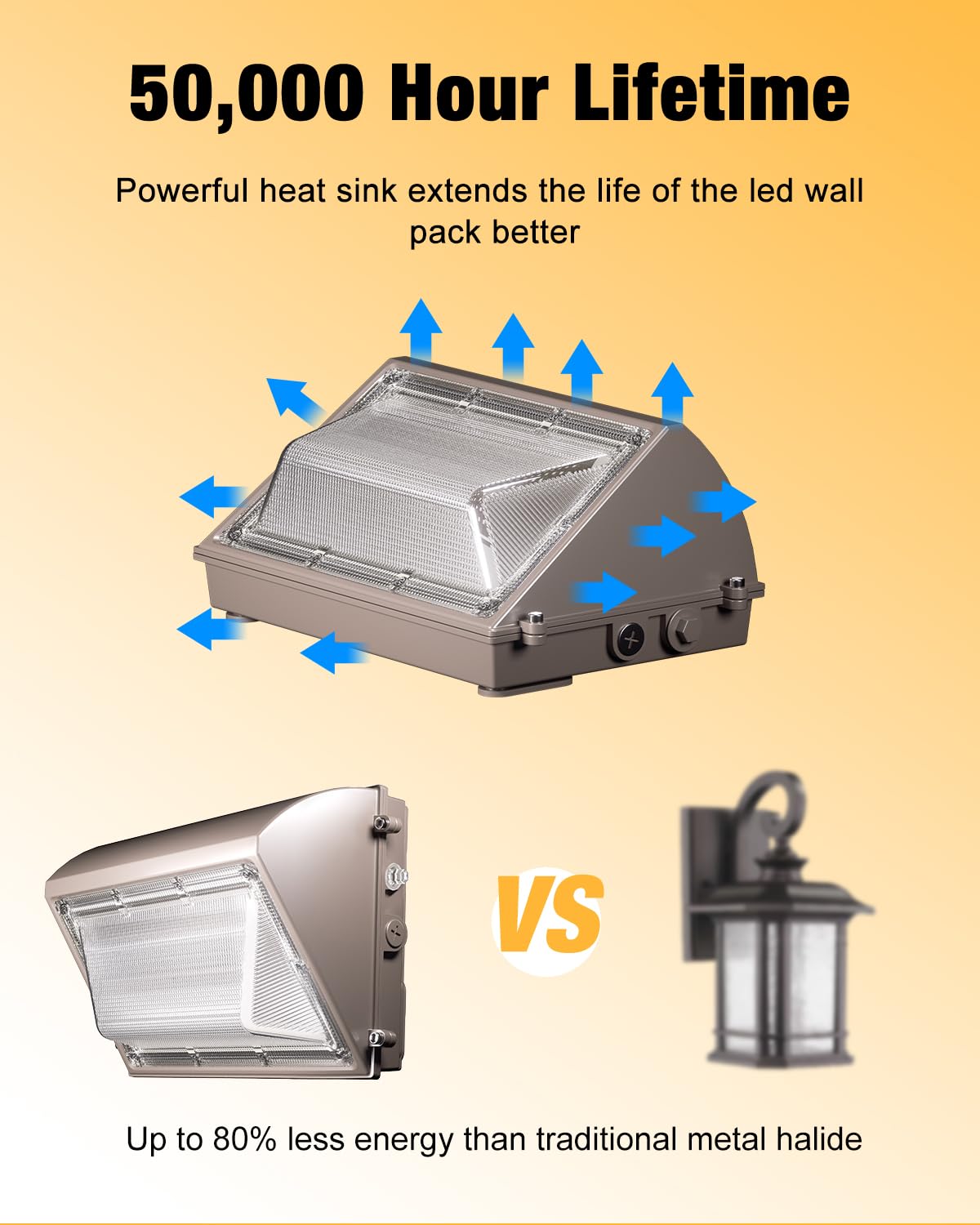 JC-LGL LED Wall Pack Light 60W 7800lm with Dusk to Dawn Photocell, 5000K Daylight Wall Pack Outdoor Light Repalces 600W HPS/HID Light, IP65 Waterproof for Stadium, Yard, Buildings, Parking Lots