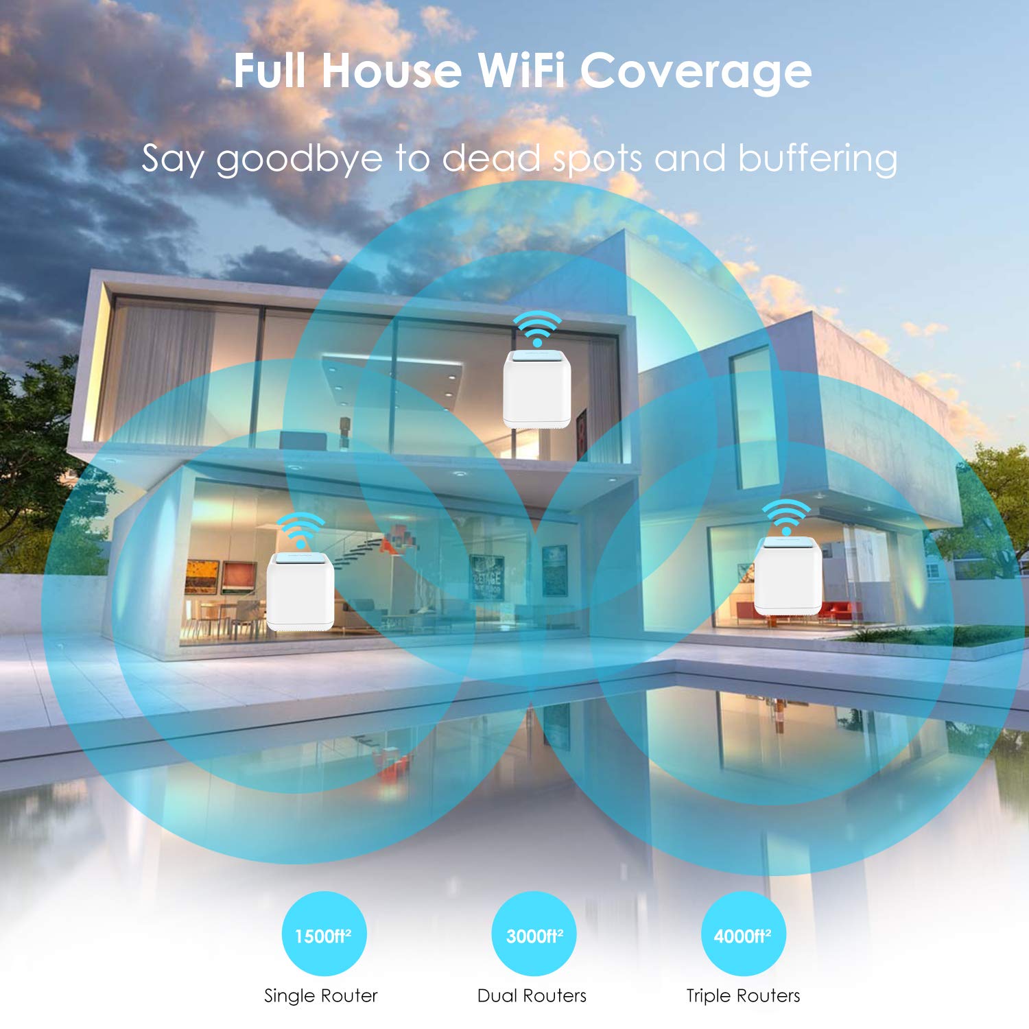 WAVLINK Mesh WiFi System Up to 3,000-4,000 sq. ft. Whole Home Coverage WiFi Router/Extender Replacement, Dual-Band 2.4GHz+5Ghz, 4 x Internal Antennas, Support Touch Link Function, 3-Pack