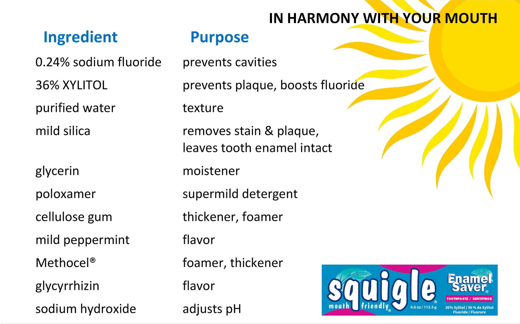 Squigle Enamel Saver Toothpaste (Canker Sore Prevention & Treatment) Prevents Cavities, Perioral Dermatitis, Bad Breath, Chapped Lips - 12 Pack
