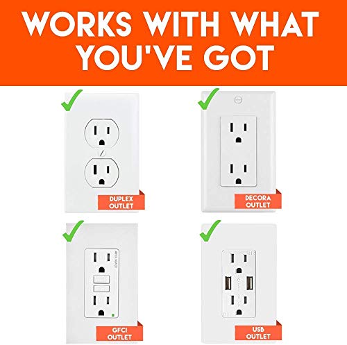 ECHOGEAR Outlet Extender Multiplug with 3 AC Outlets & 2 USB Ports β Low Profile Design Sits Just 1.1" from Wall - Protects Your Gear with 540 Joules of Surge Protection