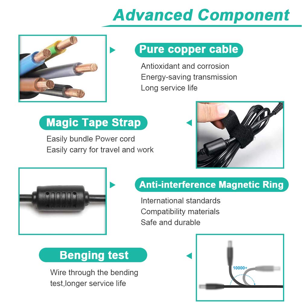 HKY 24V AC DC Adapter Replacement for Fujitsu Scanner fi-7160 fi-7180 fi-7260 fi-7280 Sheetfed Scanner Power Supply Cord Cable Charger