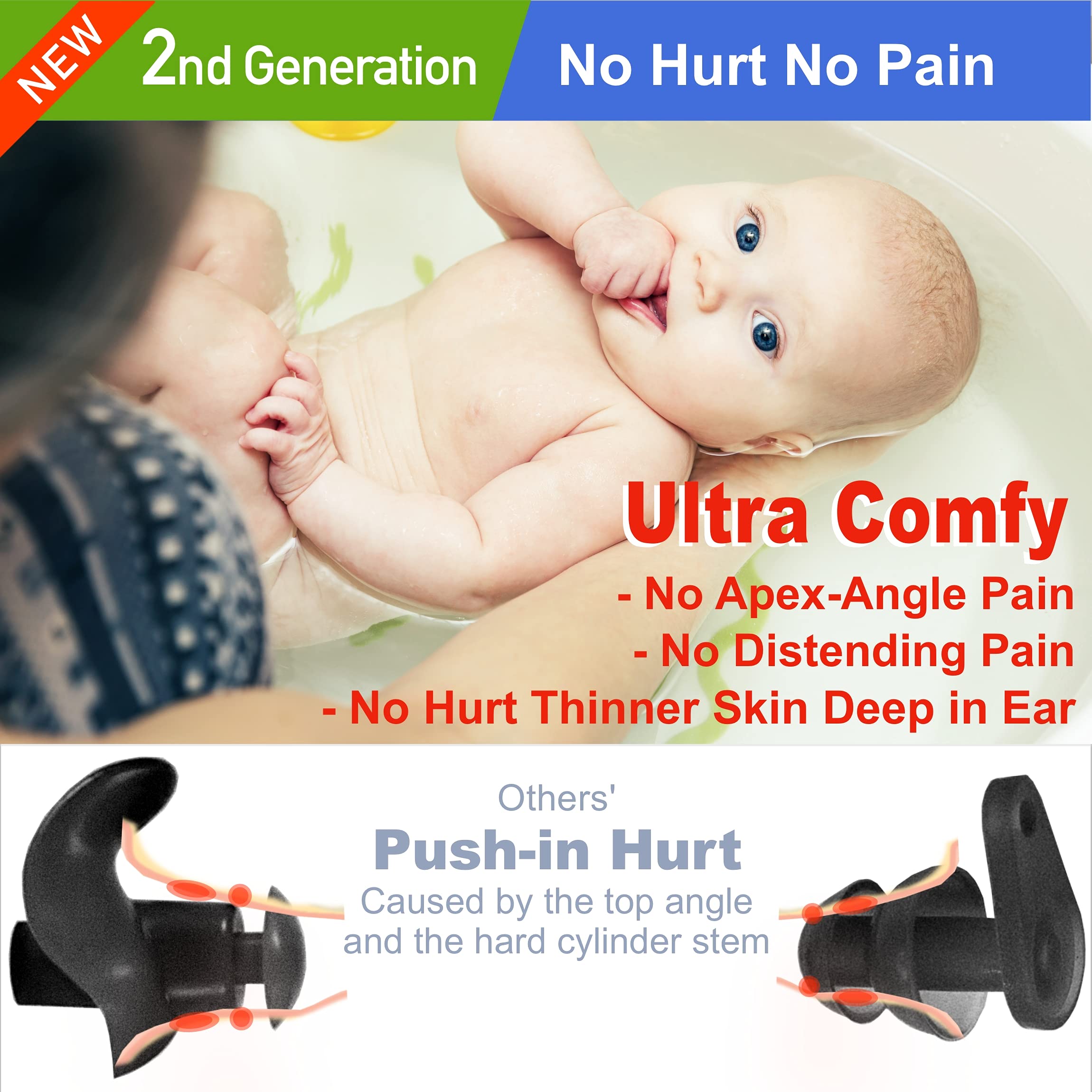 WaterDam Swimming Ear Plugs Great Waterproof Ultra Comfy Earplugs Prevent Swimmer's Ear (Size 0+0: Infants 0-12months (Clear Clear))