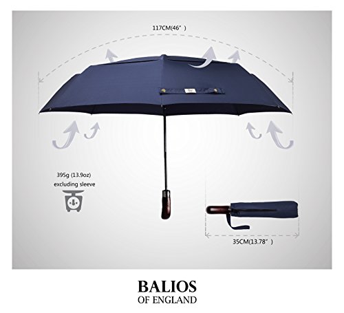 Balios Travel Umbrella Wood Handle Auto Open Close Vented Canopy Dark Navy