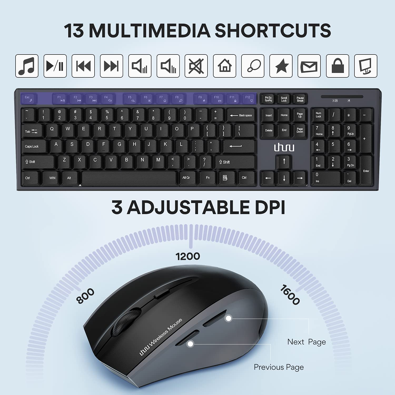 Wireless Keyboard and Mouse, UHURU Full-Size Wireless Mouse and Keyboard Combo with Mouse Pad, 2.4GHz USB Wireless Keyboard for Laptop, Computer, PC, Compatible with Mac, Windows XP/7/8/10