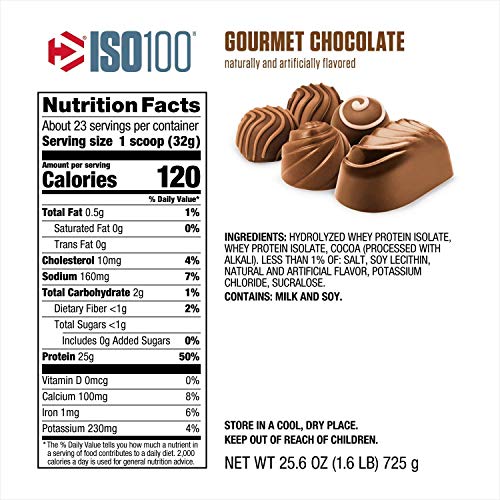 Dymatize ISO 100 Whey Protein Powder with 25g of Hydrolyzed, Chocolate, 1.6 Pound (Pack of 1), 25.6 Ounce