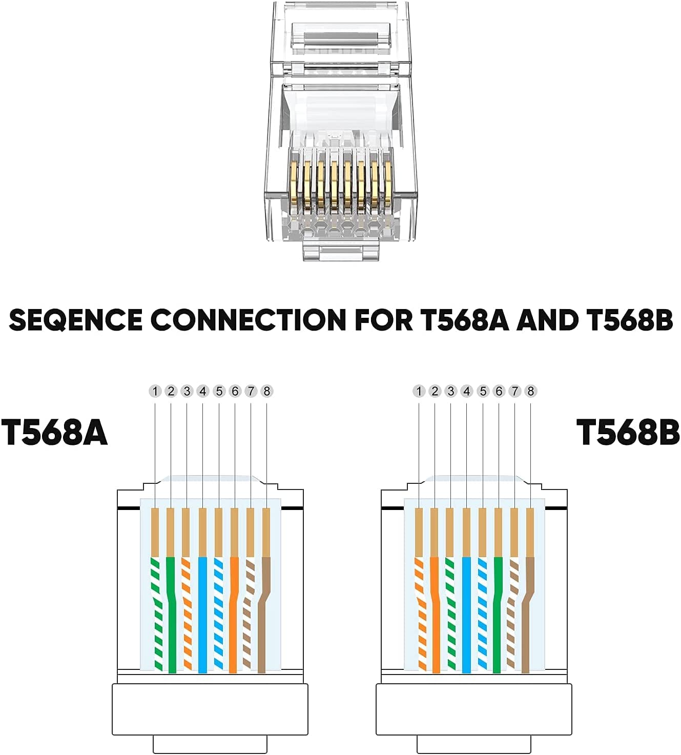 CableCreation RJ45 Connectors, 100-Pack Cat6 Connector, Cat6/Cat5 8P8C Modular Plug Ends with Relief Boots for Solid Wire and Standard Cable, Transparent