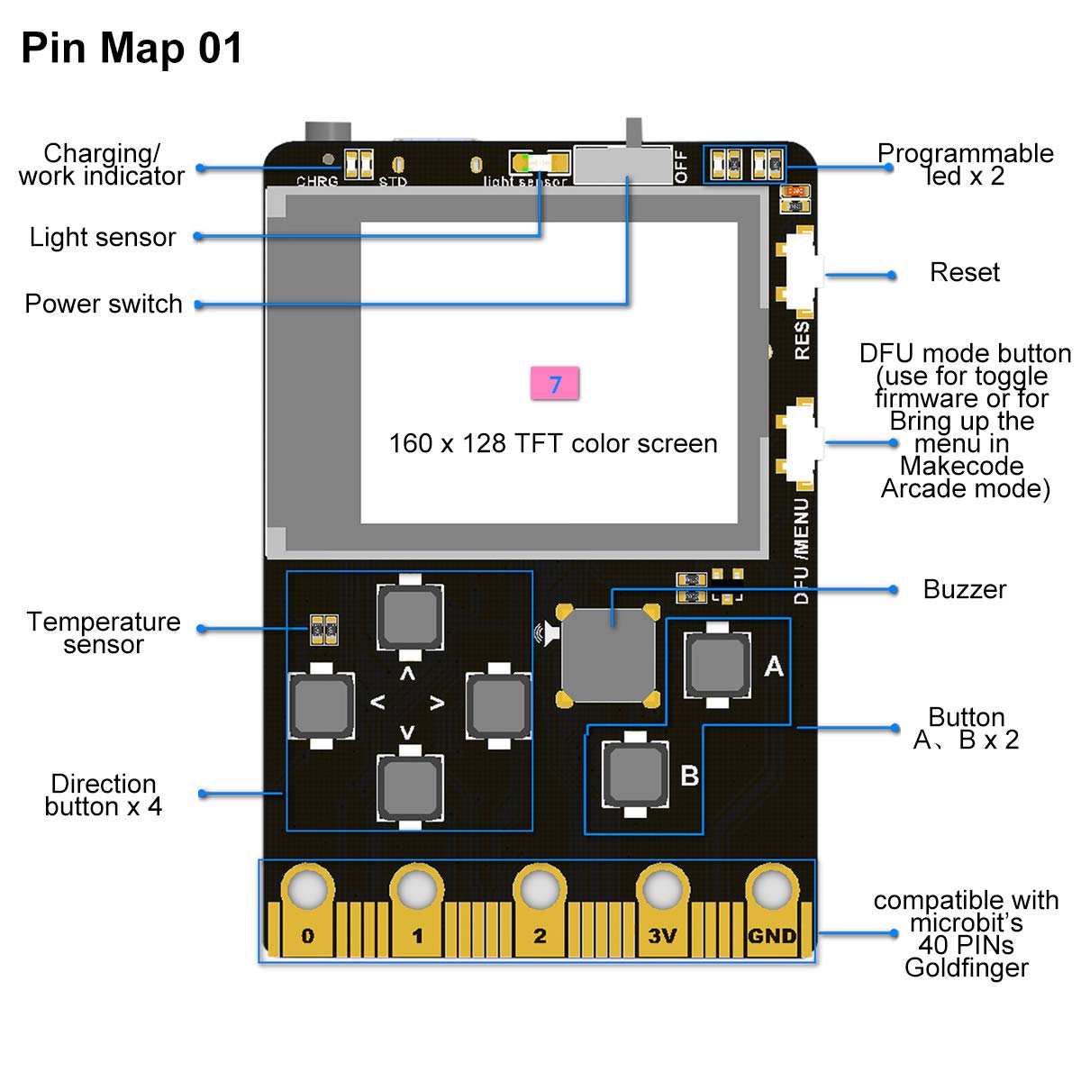 KittenBot Meowbit Card-Sized Retro Game Computer Codable Console for Microsoft Makecode Arcade & Python Video Game Compatible Micro:bit Expansion Board for Robot Building with Battery
