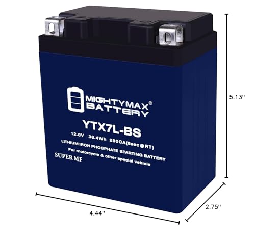 Mighty Max Battery YTX7L-BS Lithium Replacement Battery for Duralast Gold GSX7L