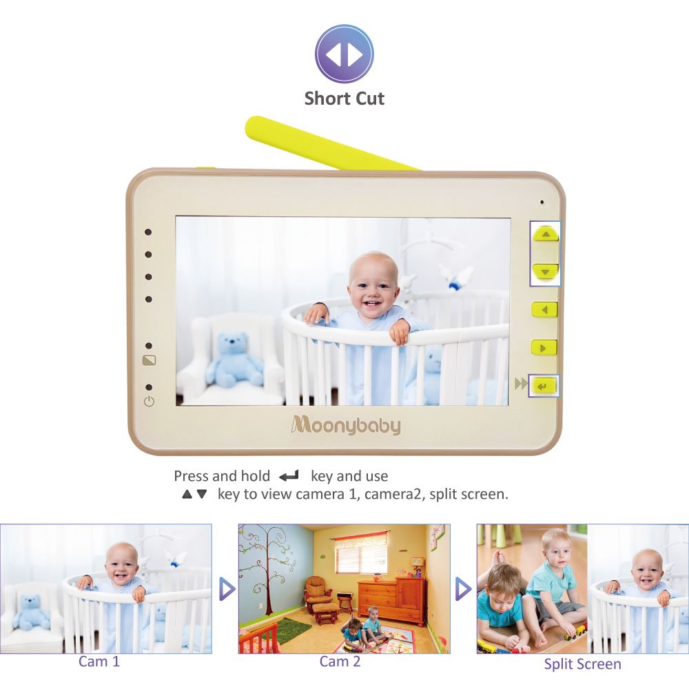 Moonybaby Split 55 Replacement Monitor, Only for Camera's S/N number start with 08 or 810