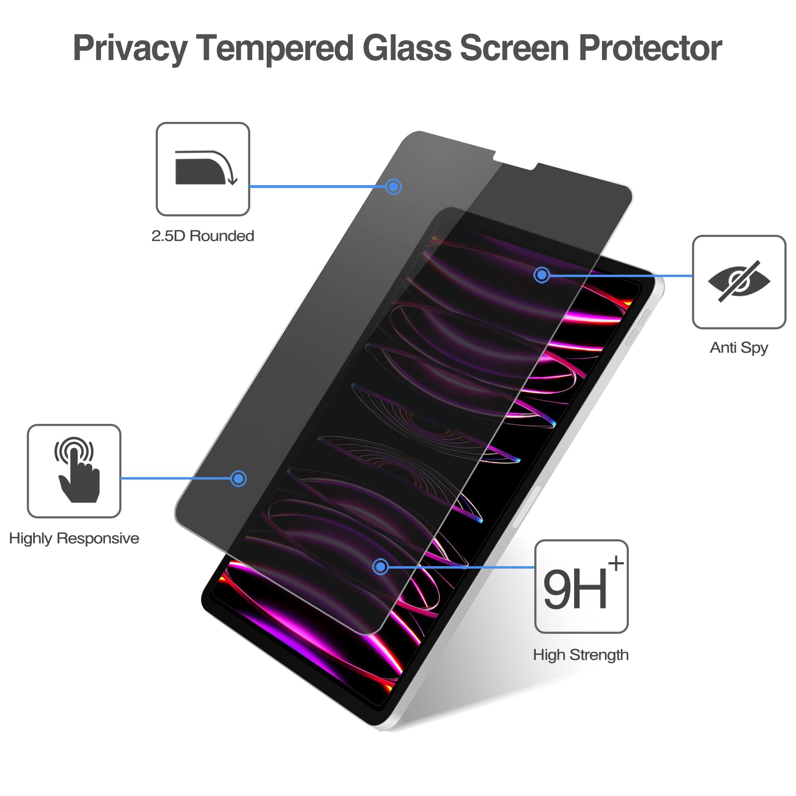 ProCase 1 Pack Privacy Screen Protector for iPad Pro 12.9 6th 5th 4th 3rd 2022 2021 2020 2018, Anti-Spy Tempered Glass Film Guard for iPad Pro 12.9" 6 5 4 3 Generation