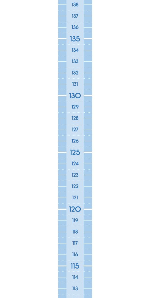 Measure Me! Baby Roll-up Door Frame Growth Height Chart for Children Kids Room - Blueberry Mix