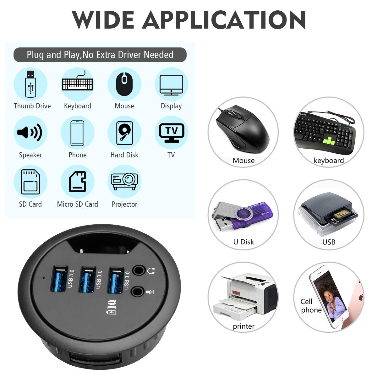 WDX Grommet Hole in Desk USB 3.0 3 Port Hub BC 1.2 USB Charger with 3.5mm Sound Card Mic Phone Jack, 5V/2A Power Adapter for iPhone/Smart Phones(AC Power Supply Included)
