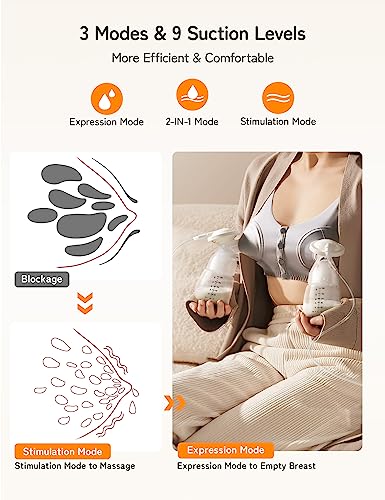 Besrey Double Electric Breast Pump: 200% EFFICIENT with Double Pump & Double Valve, 3 Modes 9 Levels, Memory Function, 10 Breastmilk Storage Bags & 21mm/24mm Flanges Breastfeeding Pump