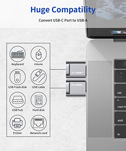 JSAUX USB C to USB Adapter [2-Pack], Type C to USB 3.0 Male to Female OTG Adapter Compatible with MacBook Pro/Air, iMac 2021, Samsung Galaxy S21 S20+ S10 and More Type C Devices Grey