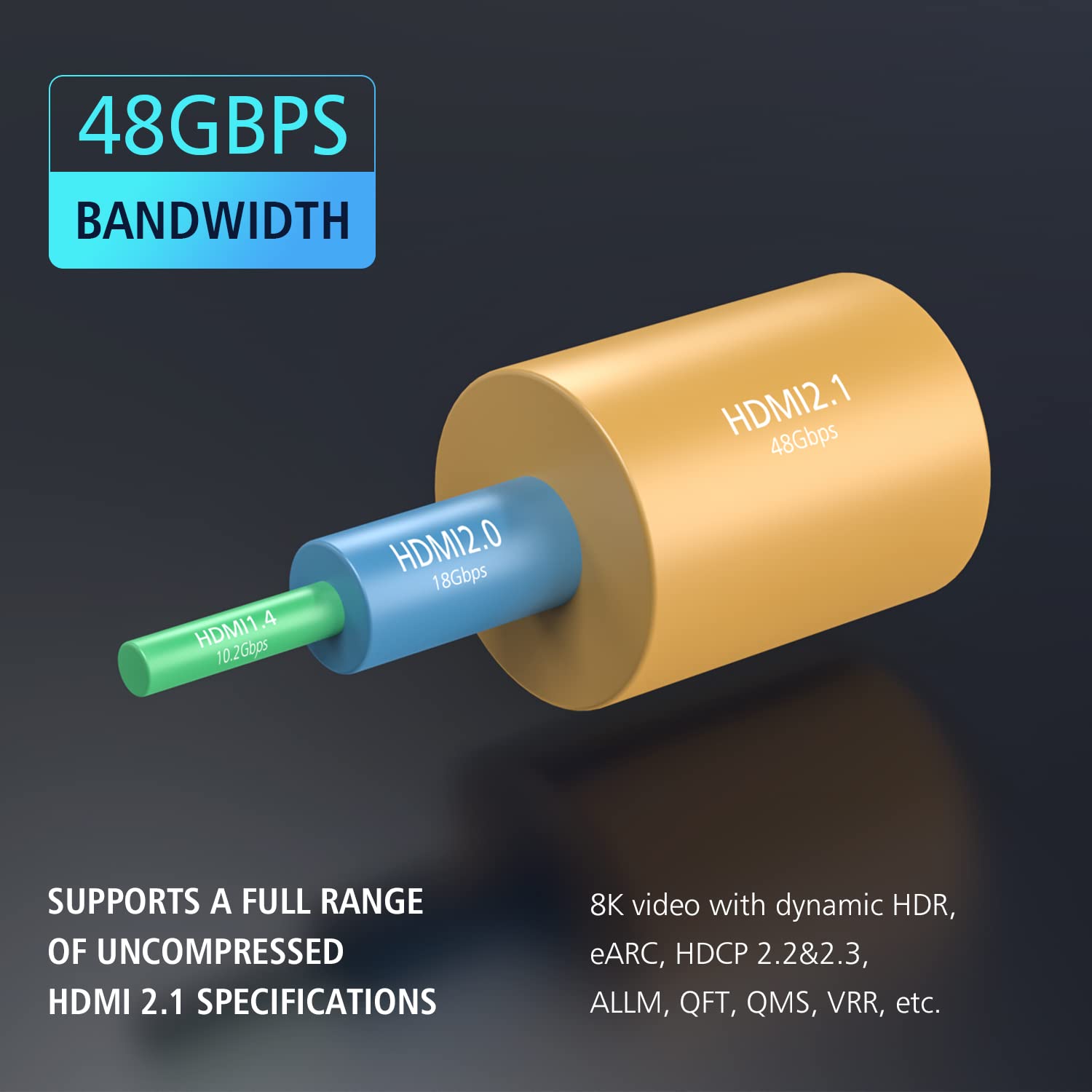 AOZISTech 8K HDMI 2.1 Fiber Optic Cable 33FT 8K@60Hz 4K@120Hz 48Gbps Dynamic HDR eARC Compatible with PS5/4, Xbox Series X, RTX 3080 3090, LG C9