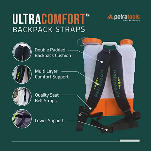 PetraTools 4 Gallon Battery Powered Backpack Sprayer (HD4000) β Extended Spray Time Long-Life Battery - New HD Wand Included, Wide Mouth Lid, Multiple Nozzles & Battery Included