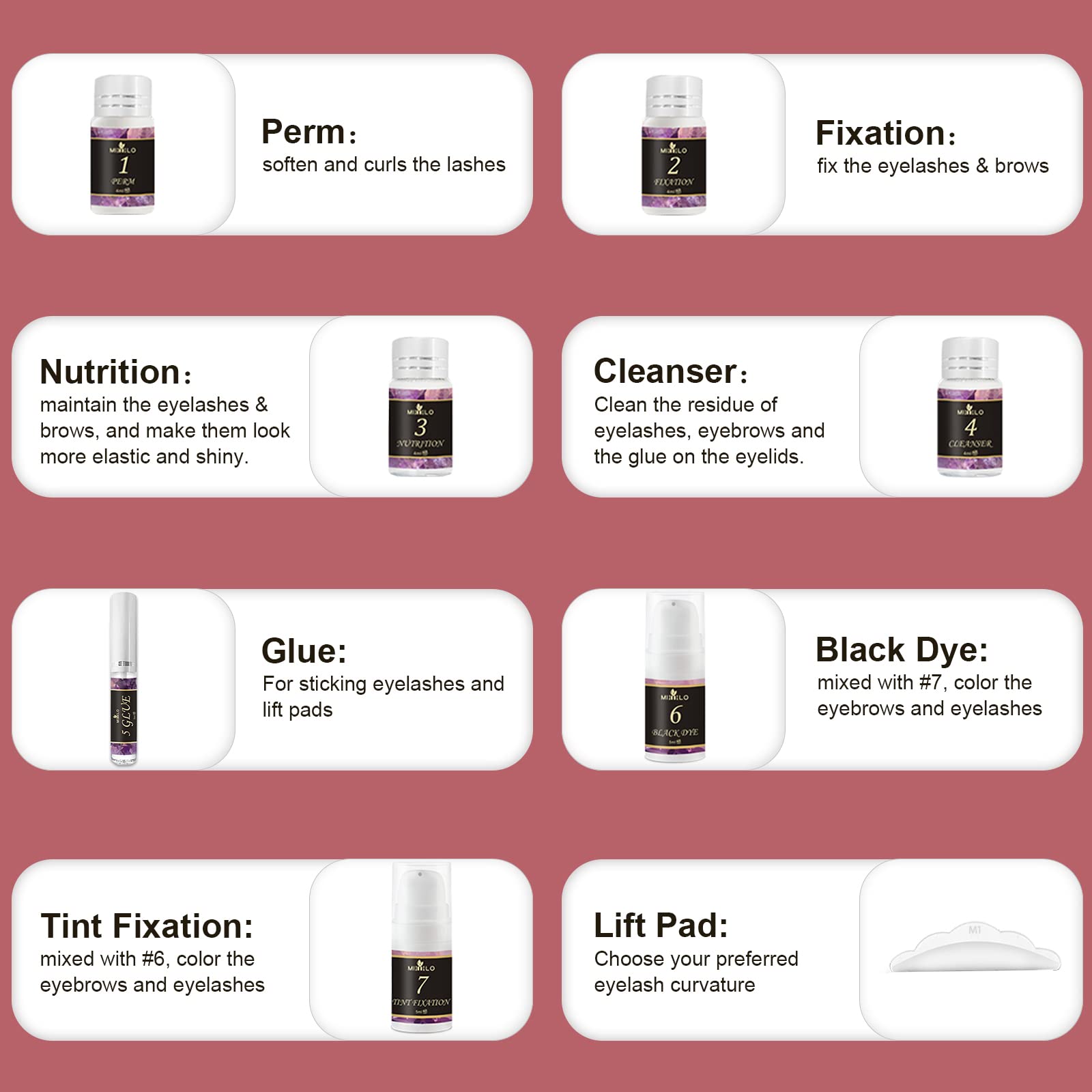 4 in 1 Lash & Brow Lift and Coloring Kit, Professional Eyelash Perm Kit and Brow Lamination Kit, Eyelash & Eyebrow Makeup Set, Long Lasting for 8 Weeks, Suitable for Salon & Home Use DIY (Black)