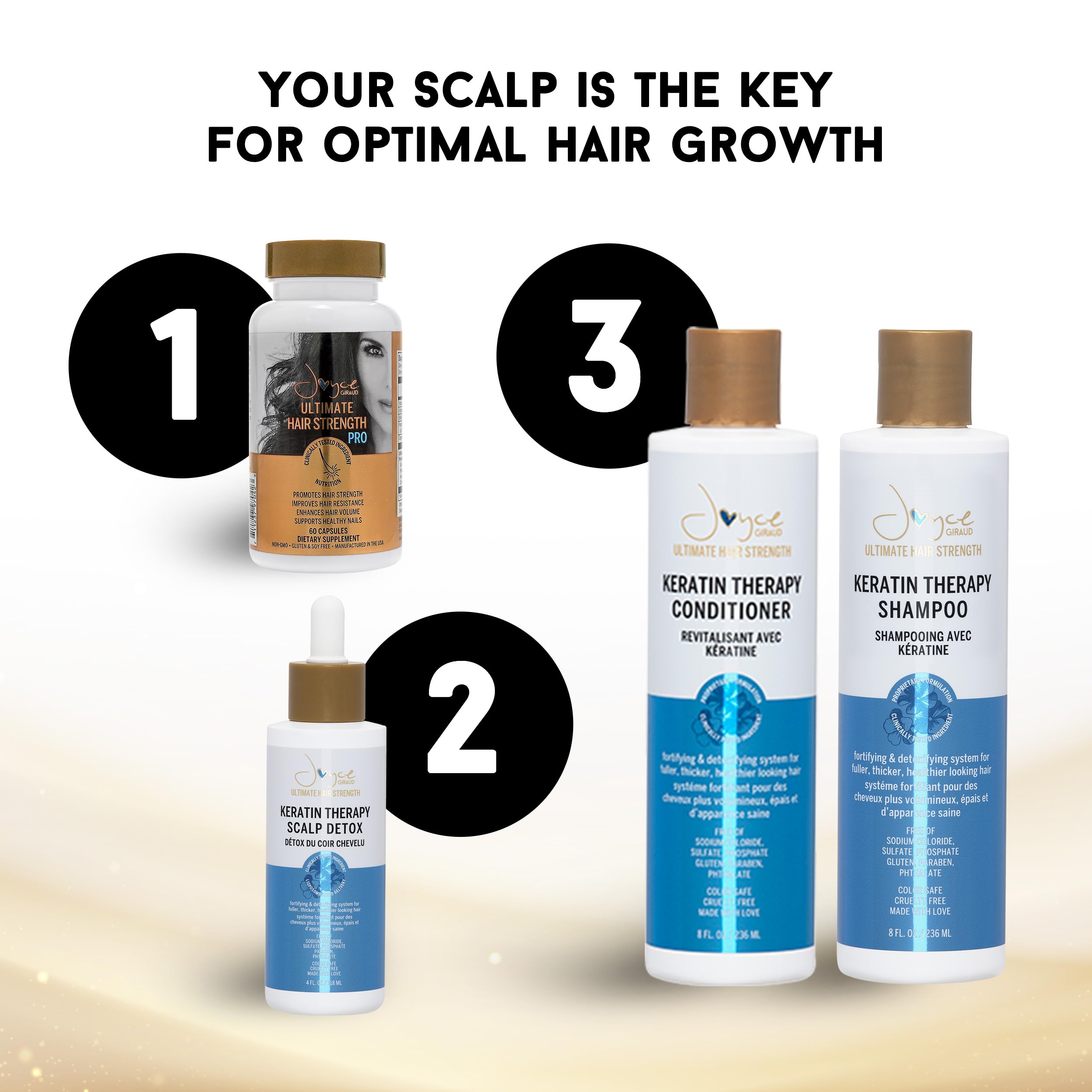 Miracle Elixir Collection Joyce Giraud Ultimate Hair Strength Keratin Therapy Shampoo, with Cynatine & Pure4 Oils, 8 Fl. Oz