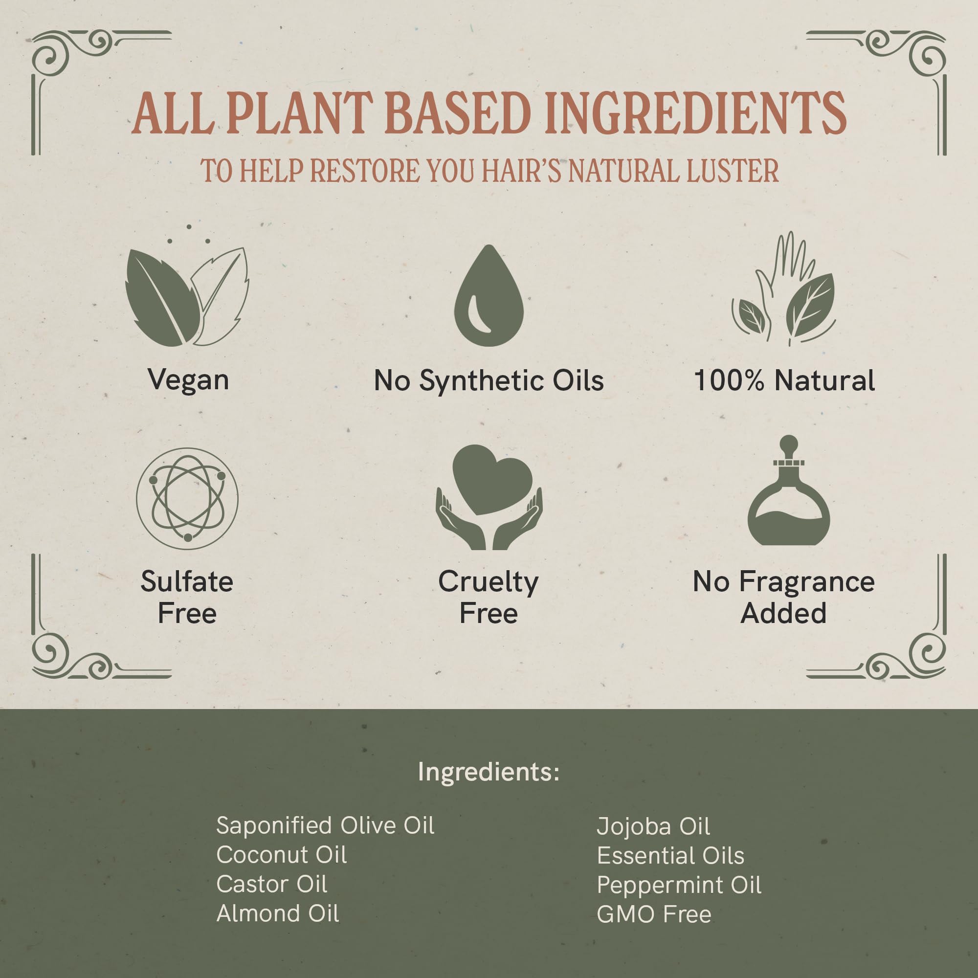 J·R·LIGGETT'S All-Natural Shampoo Bar, Jojoba & Peppermint Formula-Supports Strong & Healthy Hair-Nourish Follicles with Antioxidants & Vitamins-Detergent and Sulfate-Free, Set of Three,3.5 Ounce Bars