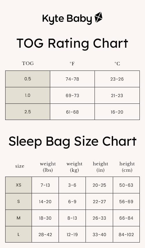 KYTE BABY Unisex Rayon Made From Bamboo Sleep Bag for Babies and Toddlers, 1.0 Tog (Small, Sage)