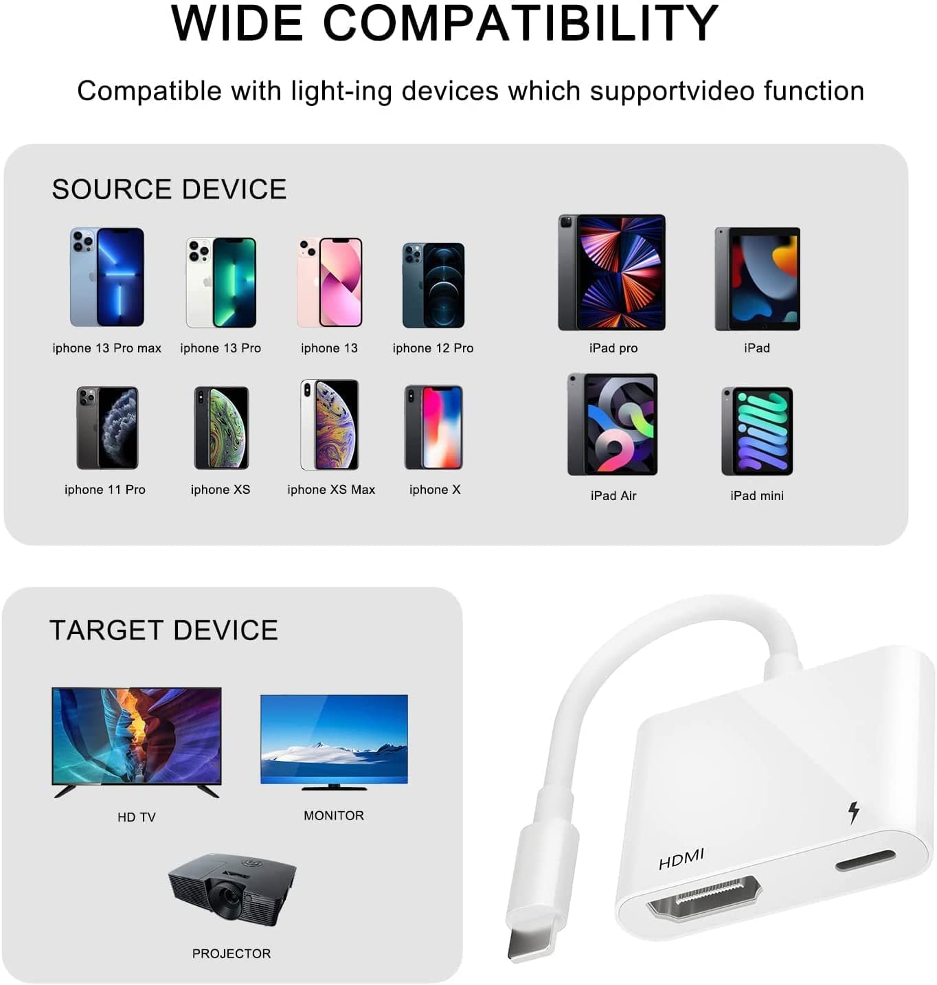 Apple MFi Certified Lightning to HDMI Digital AV Adapter 1080P HD Video HDMI Sync Screen Connector Cable with Charging Port Compatible with iPhone 12/11/ X/ 8/7/ iPad on HDTV/Projector/Monitor