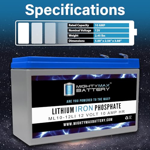 Mighty Max Battery 12V 10AH Lithium Replacement Battery Compatible with Humminbird Ice 45 Flasher