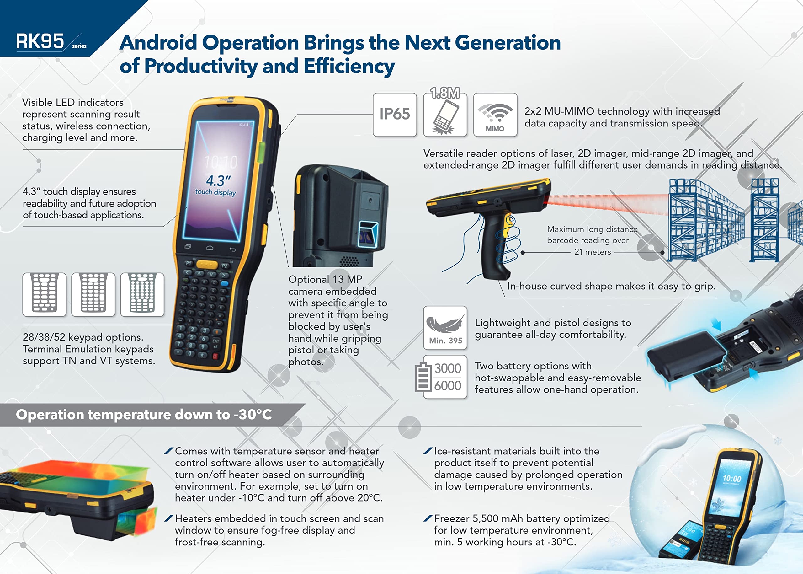 CipherLab RK95 2D Imager/Barcode Scanner/UPC Reader Android 9 Worldwide GMS & AER Certified 802.11 a/b/g/n/ac Bluetooth 5.0 Non-NFC 3,000 mAh Li-ion Battery