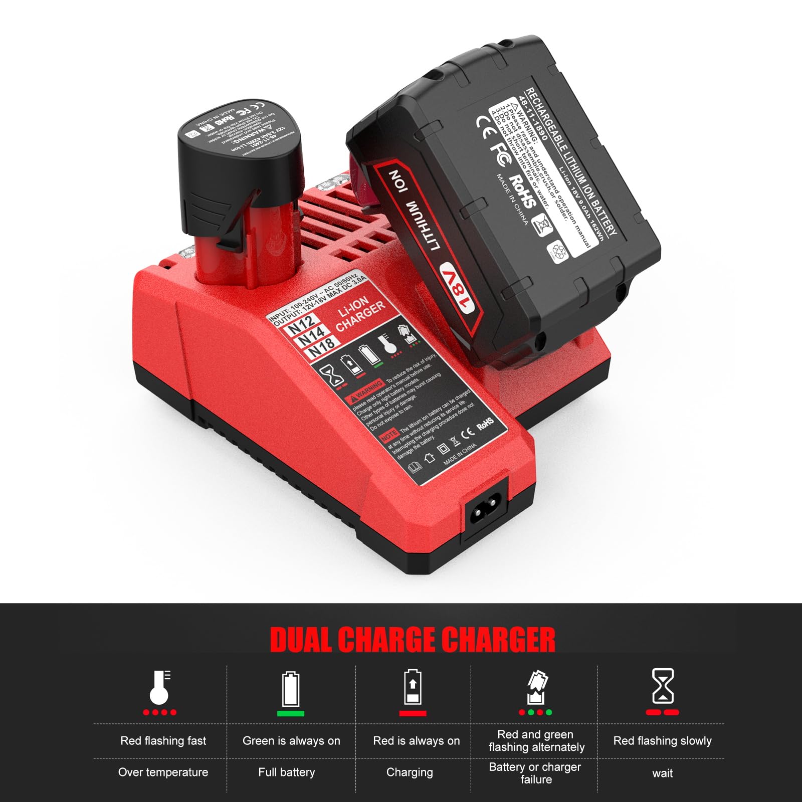 2Pack Replacement for m18 Battery Milwaukee 18V Lithium Starter Kit, 48-11-1815 48-11-1820 48-11-1828 18Volt Milwaukee M18 Battery XC + 48-59-1812 Charger for 18V Milwaukee M18 Battery