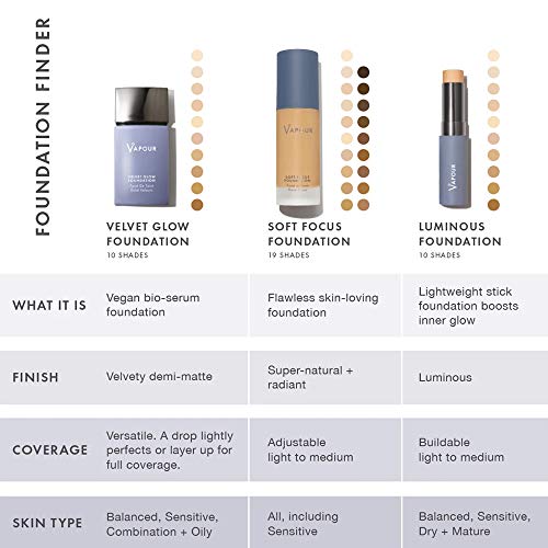 Vapour Beauty - Soft Focus Foundation | Non-Toxic, Cruelty-Free, Clean Makeup (115S)