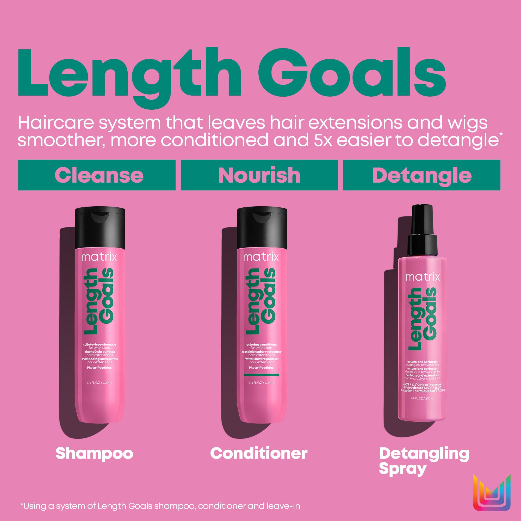 Matrix Length Goals Shampoo For Extensions & Wigs - Detangles, Softens & Nourishes Hair, Paraben Free, Salon Professional Shampoo, 10 Fl Oz