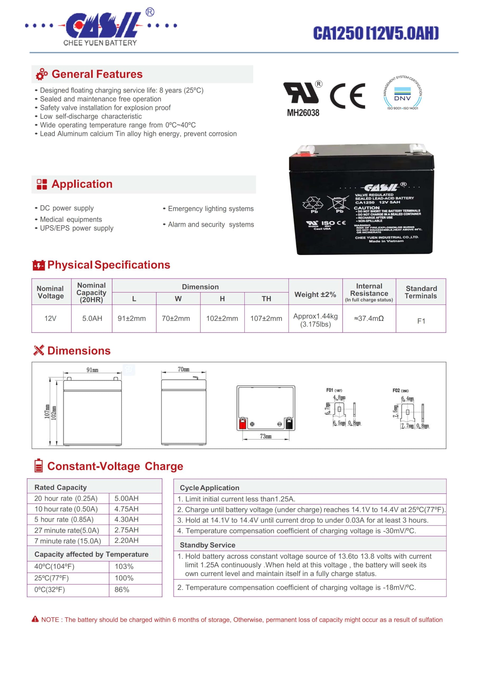 Casil 12V 5Ah Battery SLA AGM VRLA Rechargeable Replacement for Alarms, Security, Garage Door Openers for Chamberlain, Genie, Liftmaster, Craftsman, Workhorse