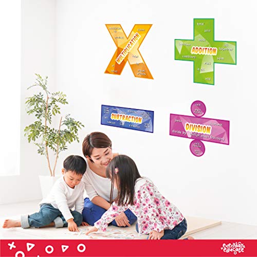 Everyday Educate Math Poster for Elementary and Middle School Classroom - Excellent educational math posters - Addition, Subtraction, Multiplication, and Division (12" x 12")
