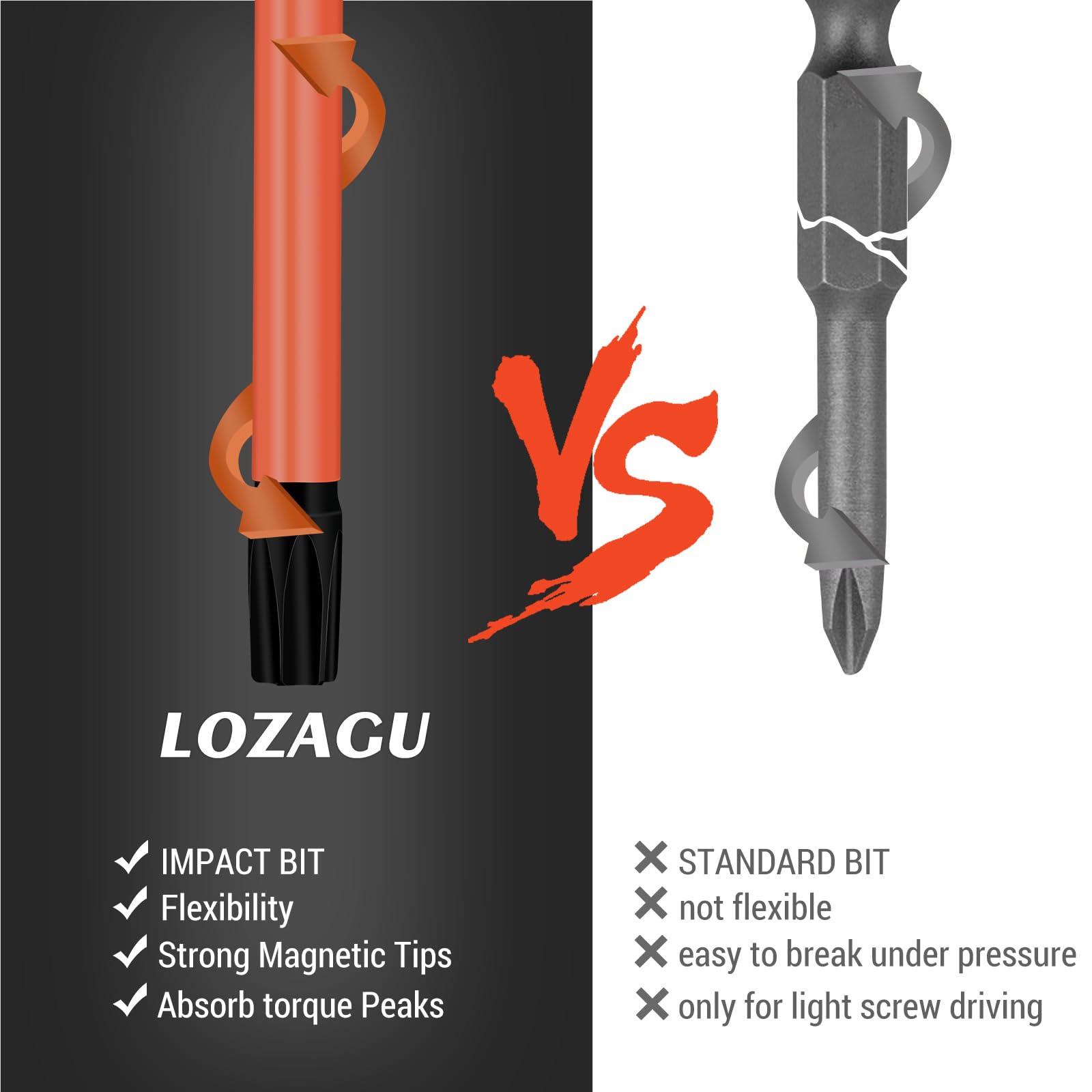 LOZAGU 12Pcs Long Torx Bit Set 6-Inch (152mm), T7 to T40, Magnetic Security Tamper Proof Star Bit Set,1/4 Inch Hex Shank | S2 Steel
