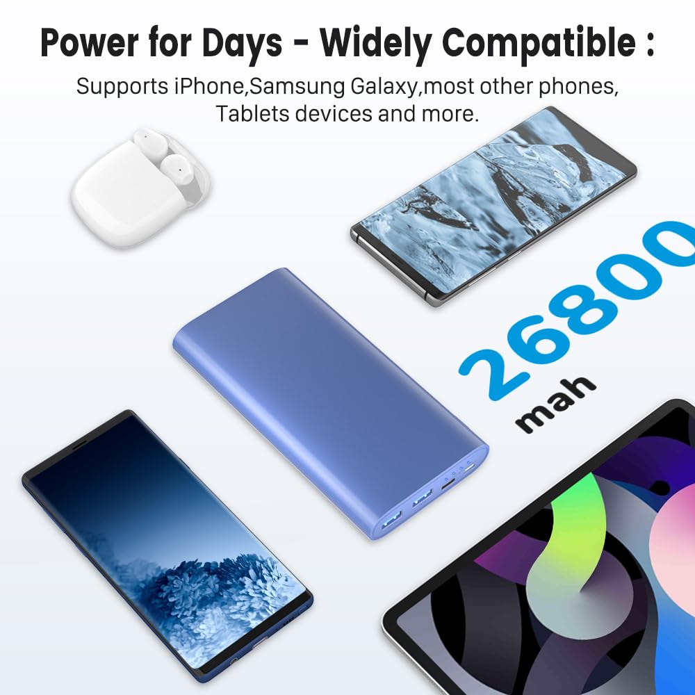 26800mAh Portable Charger Power Bank, Dual USB w/USB-C Fast Charging Battery Pack Charger for iPhone 14 13 12 11 XR XS SE,Airpods iPad,Samsung S9 S22 S23 Ultra, Google Pixel 6,LC Android Phone-Blue